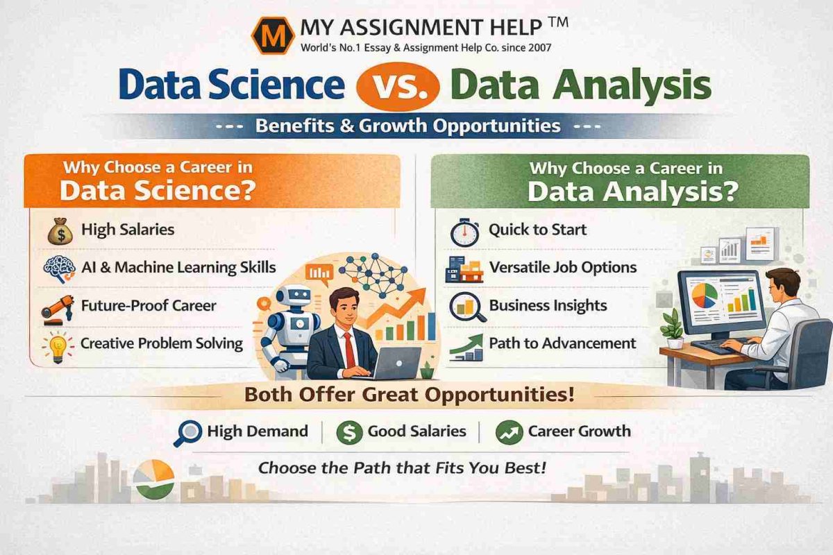 Data Science vs Data Analysis: Roles & Key Differences Explained