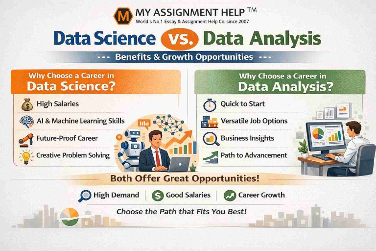 Data Science vs Data Analysis: Roles & Key Differences Explained